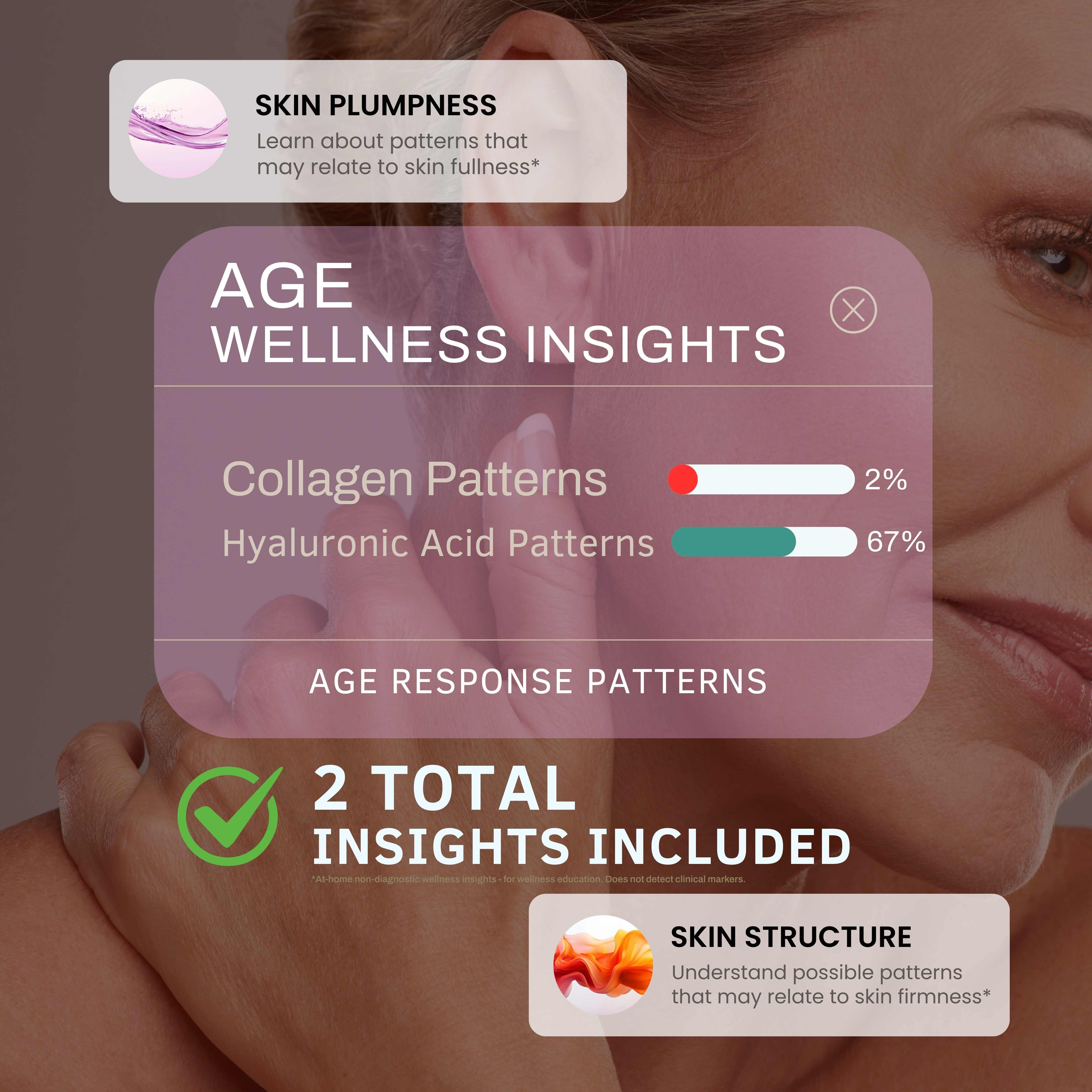 Anti-Aging Test | Discover Your Biological Age & Boost Longevity ...