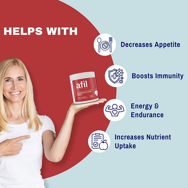 Cardio-Flow | Support Healthy Circulation & Heart Function – Advanced ...