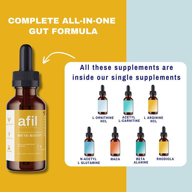 Meta Boost Supplement | Energy & Metabolism | AFIL – Advanced Food ...