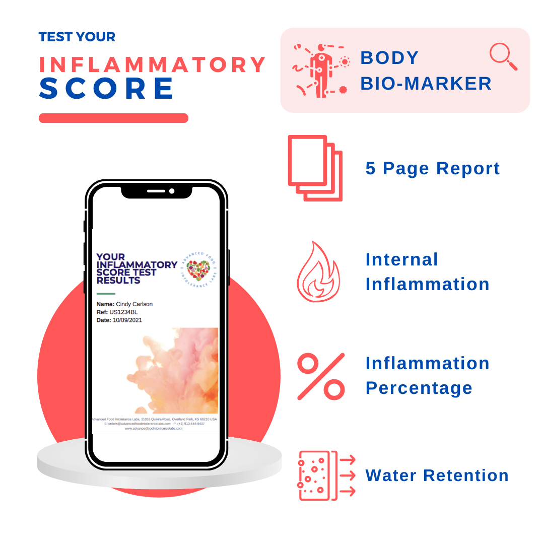 Inflammation Test | Identify & Manage Your Inflammatory Response ...